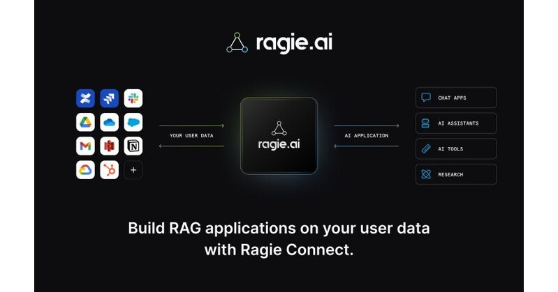 Ragie Launch Week: Game-Changing RAG Tooling for Developers