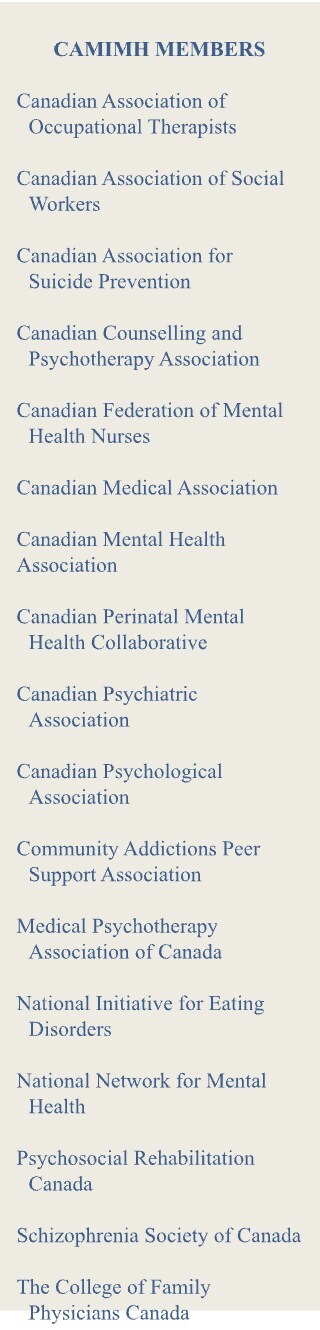 Grading Canada's Mental Health and Substance Use Health Services ...