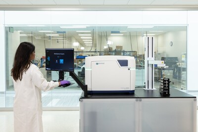 Molecular Devices Fast-Tracks High-Quality Imaging and Analysis with ...