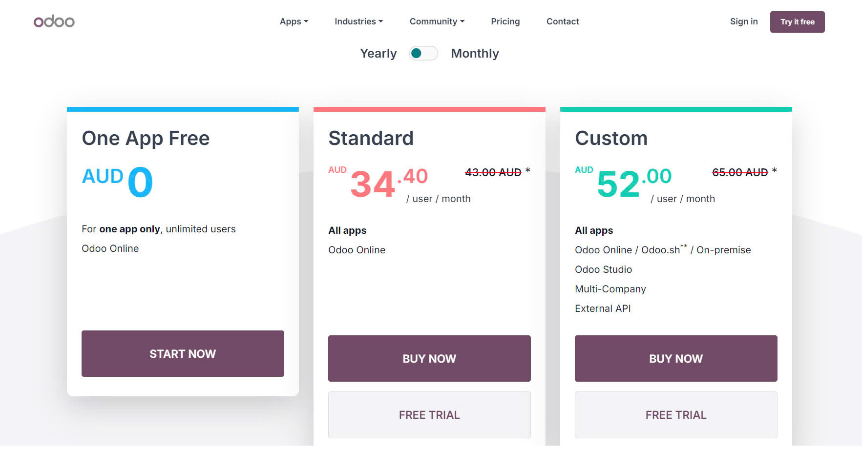 Odoo ERP: Core Features, Pricing, And How To Get Started