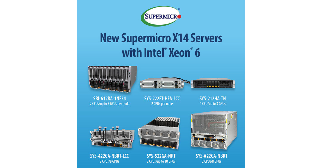 Supermicro Begins Volume Shipments of Max-Performance Servers Optimized ...