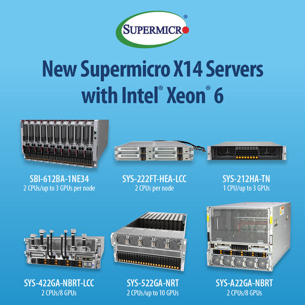 Supermicro Begins Volume Shipments of Max-Performance Servers Optimized for AI, HPC ...