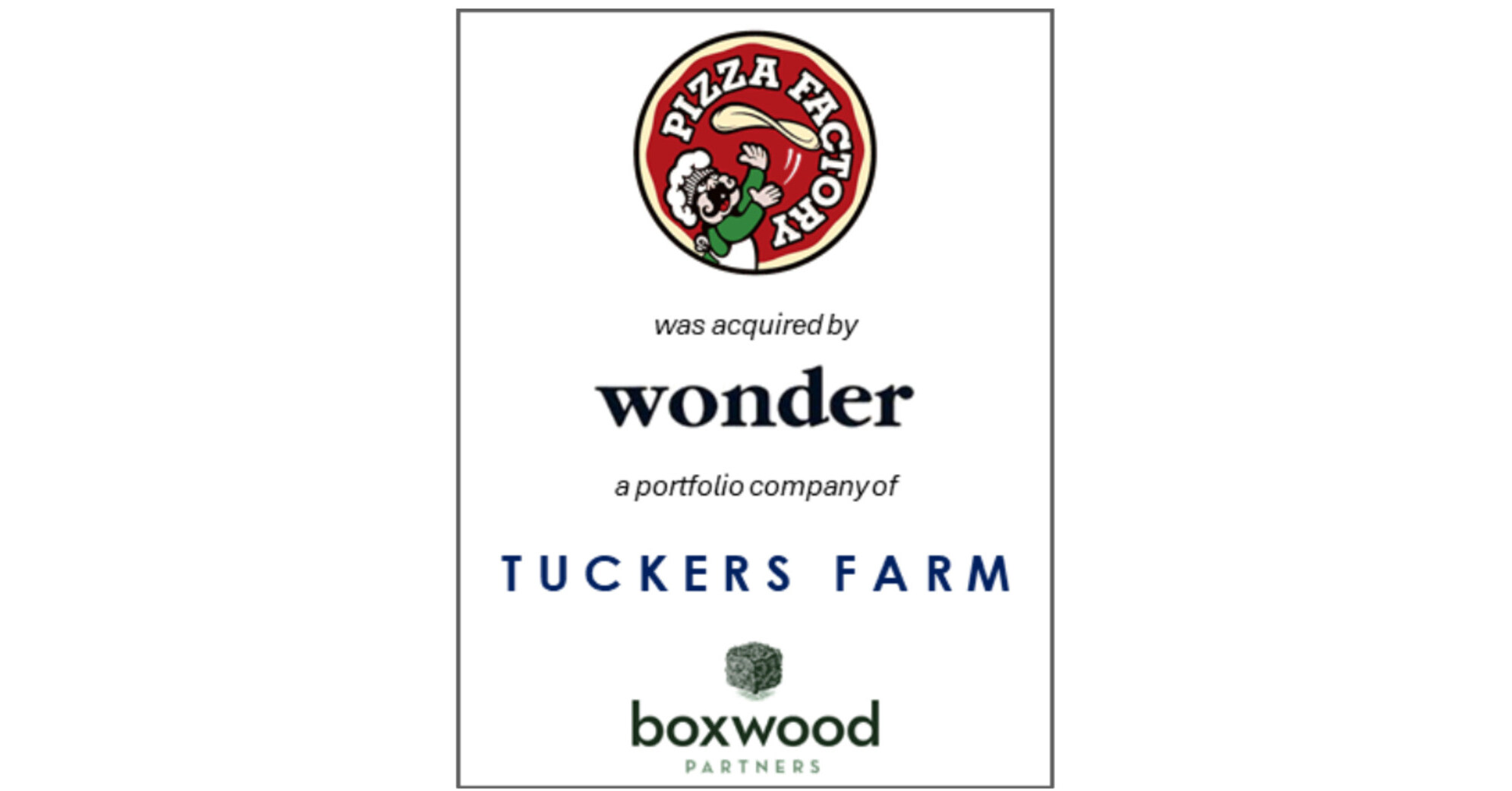 Boxwood Partners Advises Wonder Franchises on the Acquisition of Pizza ...