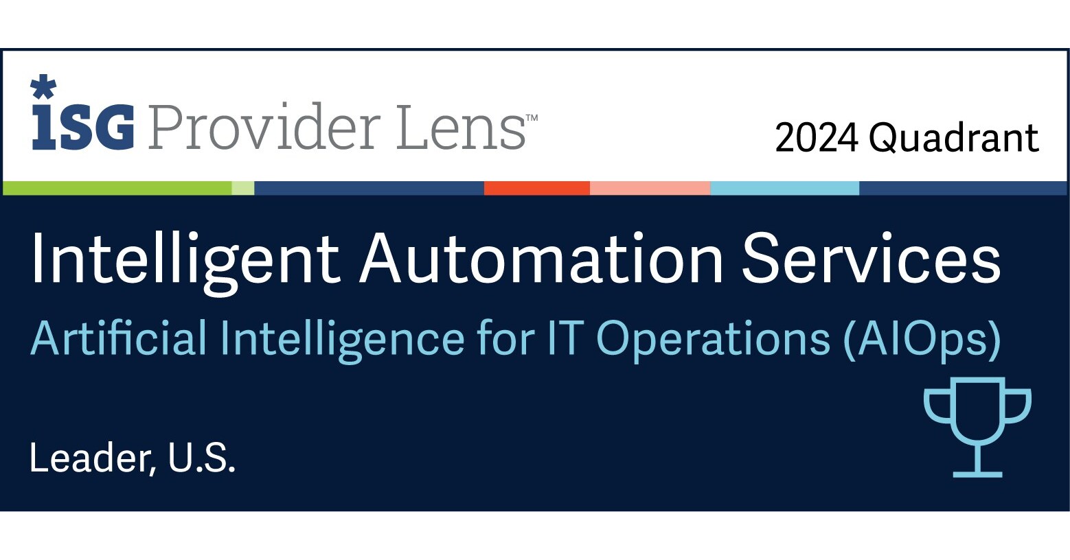 Microland Recognized as a Leader in ISG Providers Lens Study 2024 for ...