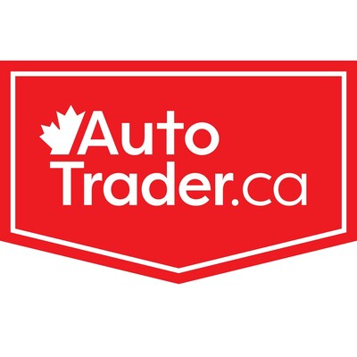 2025 AutoTrader Awards: Winners Revealed for Canada's Most Trusted ...