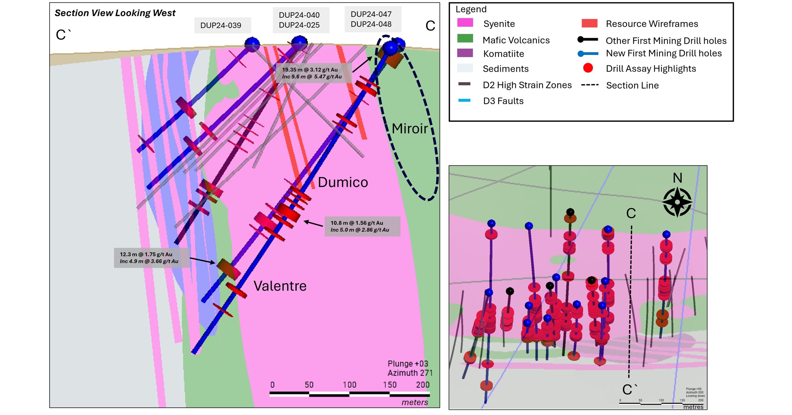 First Mining Expansion Target Drilling Identifies Two New Gold ...