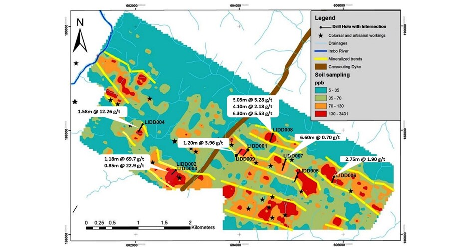 Loncor Gold Reports Encouraging Drilling Results Along Structural Trend ...