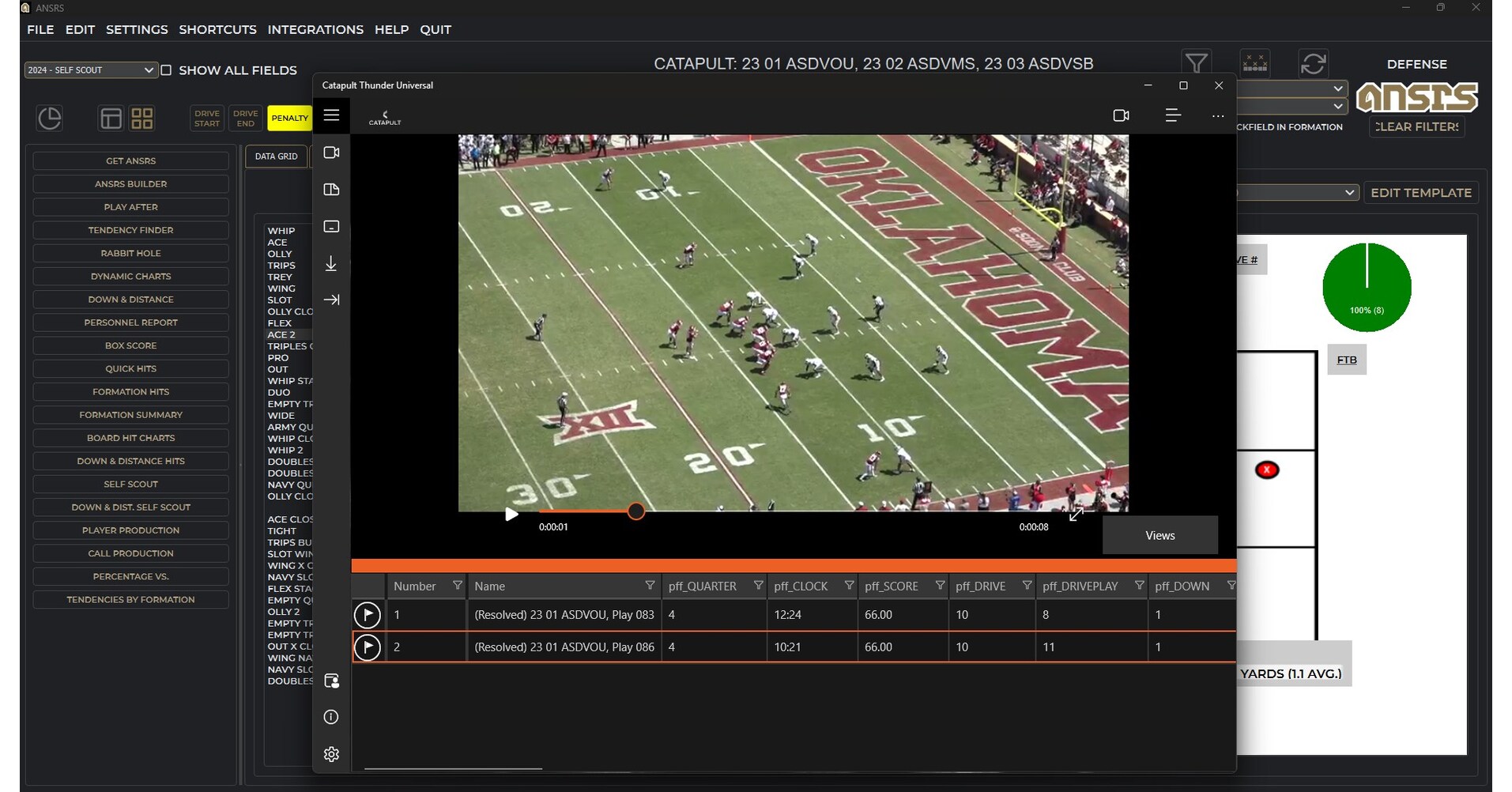 ANSRS Partners with Catapult to Deliver First Fully Integrated Film and ...