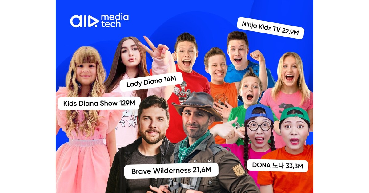 The 2025 YouTube Playbook: Backed by AIR Media-Tech Analytics