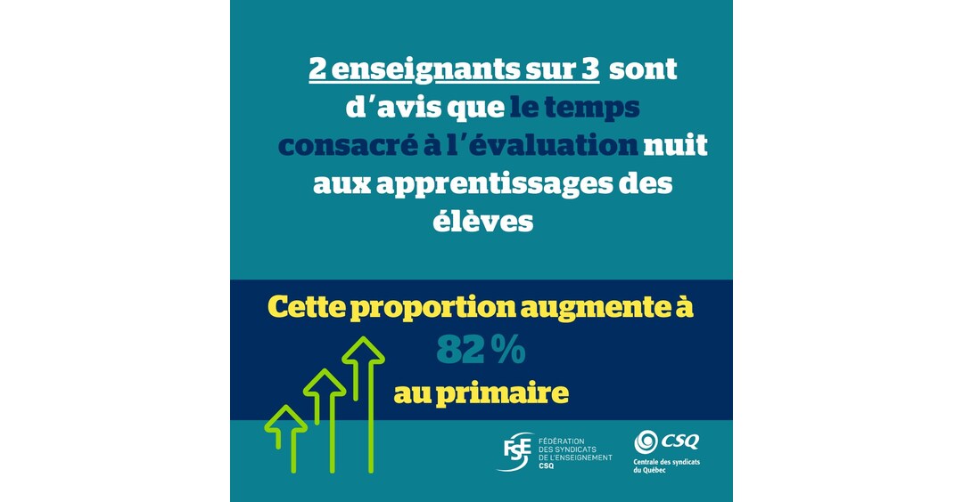 Consultation sur l'évaluation des apprentissages - Plus de temps ...