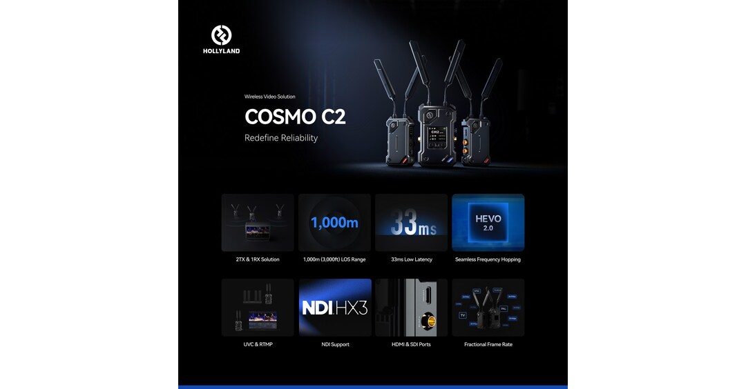 Hollyland Unveils Cosmo C2: A Challenge-solving Solution for Multi ...