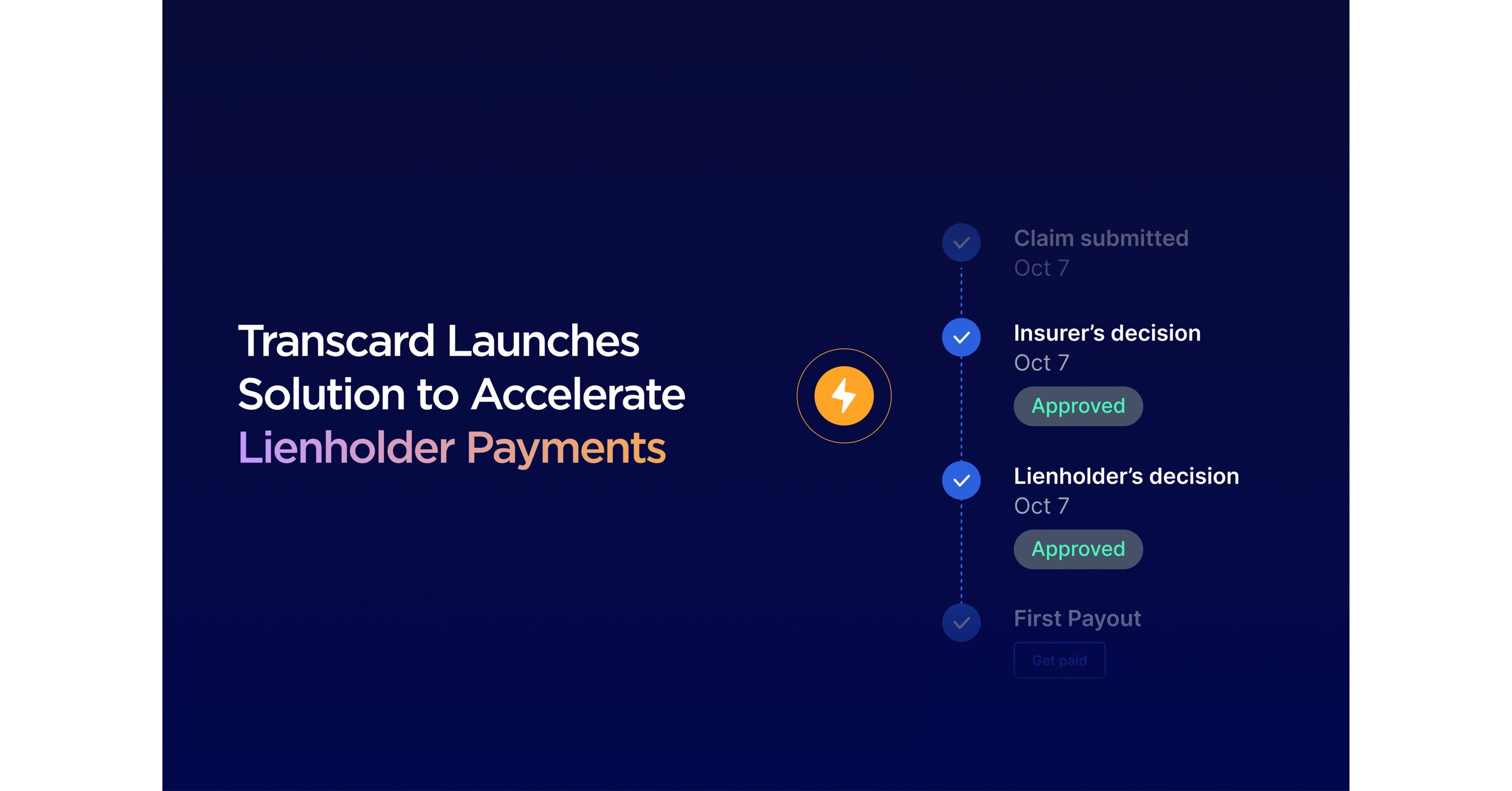 Transcard Announces Payment Solution That Accelerates Lienholder ...