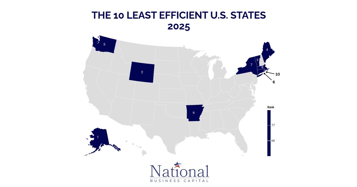 The 10 Least Efficient States For 2025 Include an Unexpected Mix of Red ...