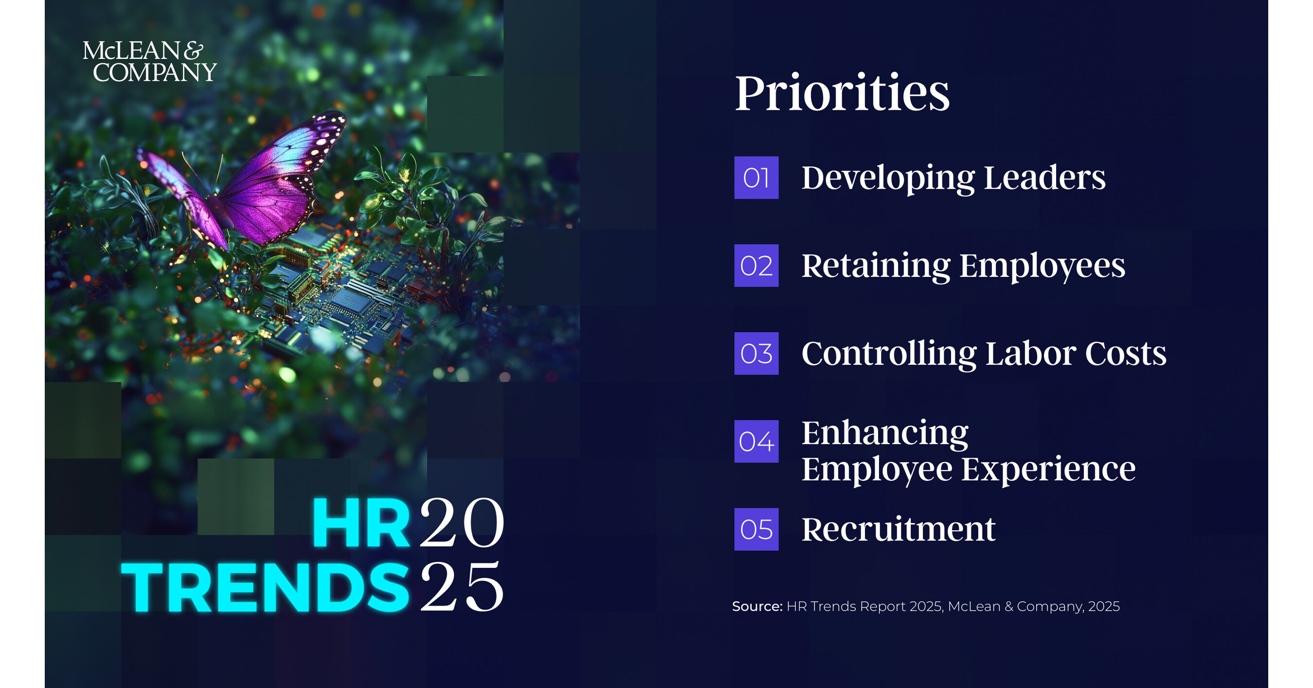 HR Priorities Shift in 2025: Leadership Development and Retention Take ...