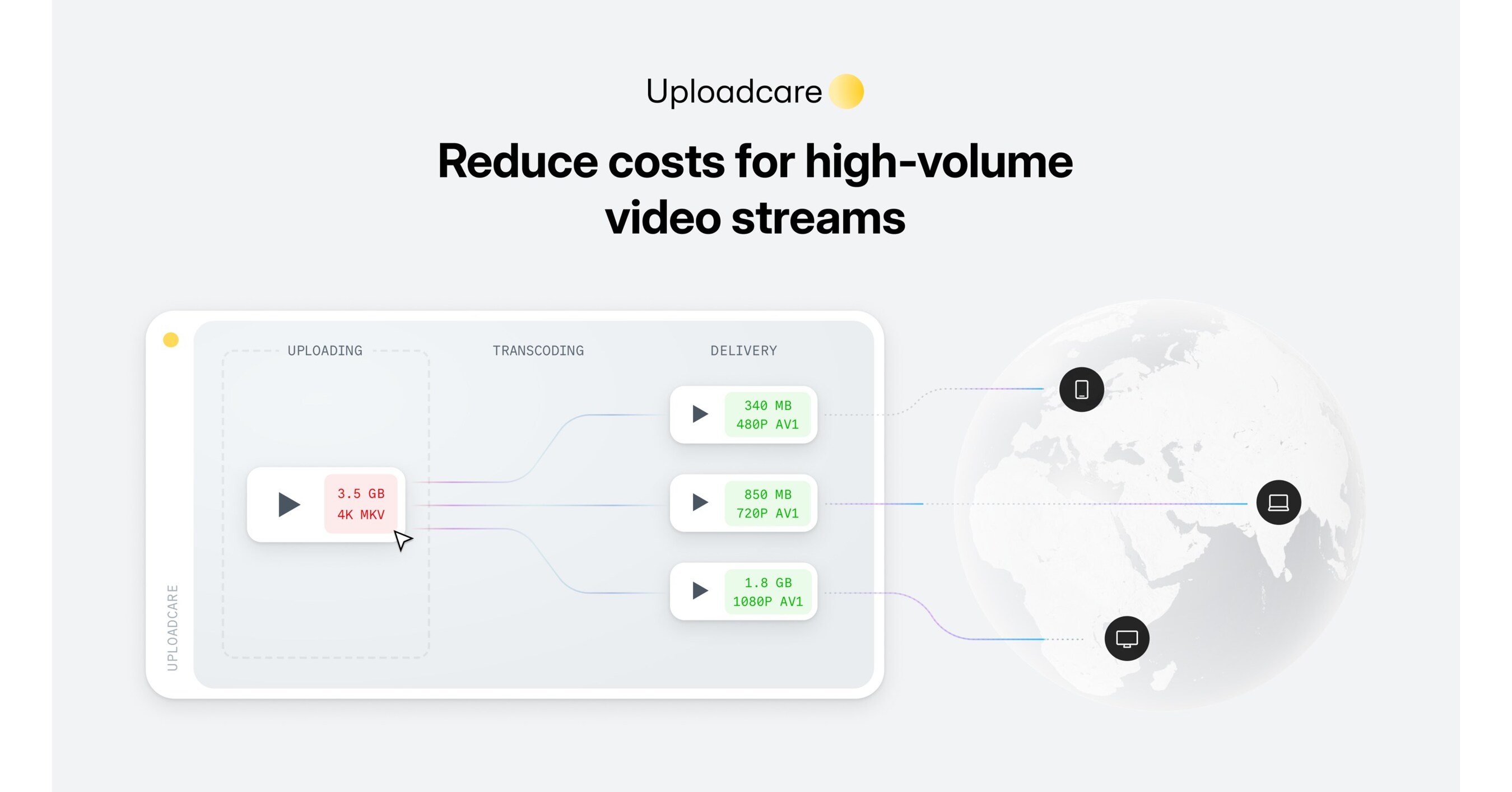 Uploadcare Launches New Video CDN for Quick Video Uploads and Adaptive ...