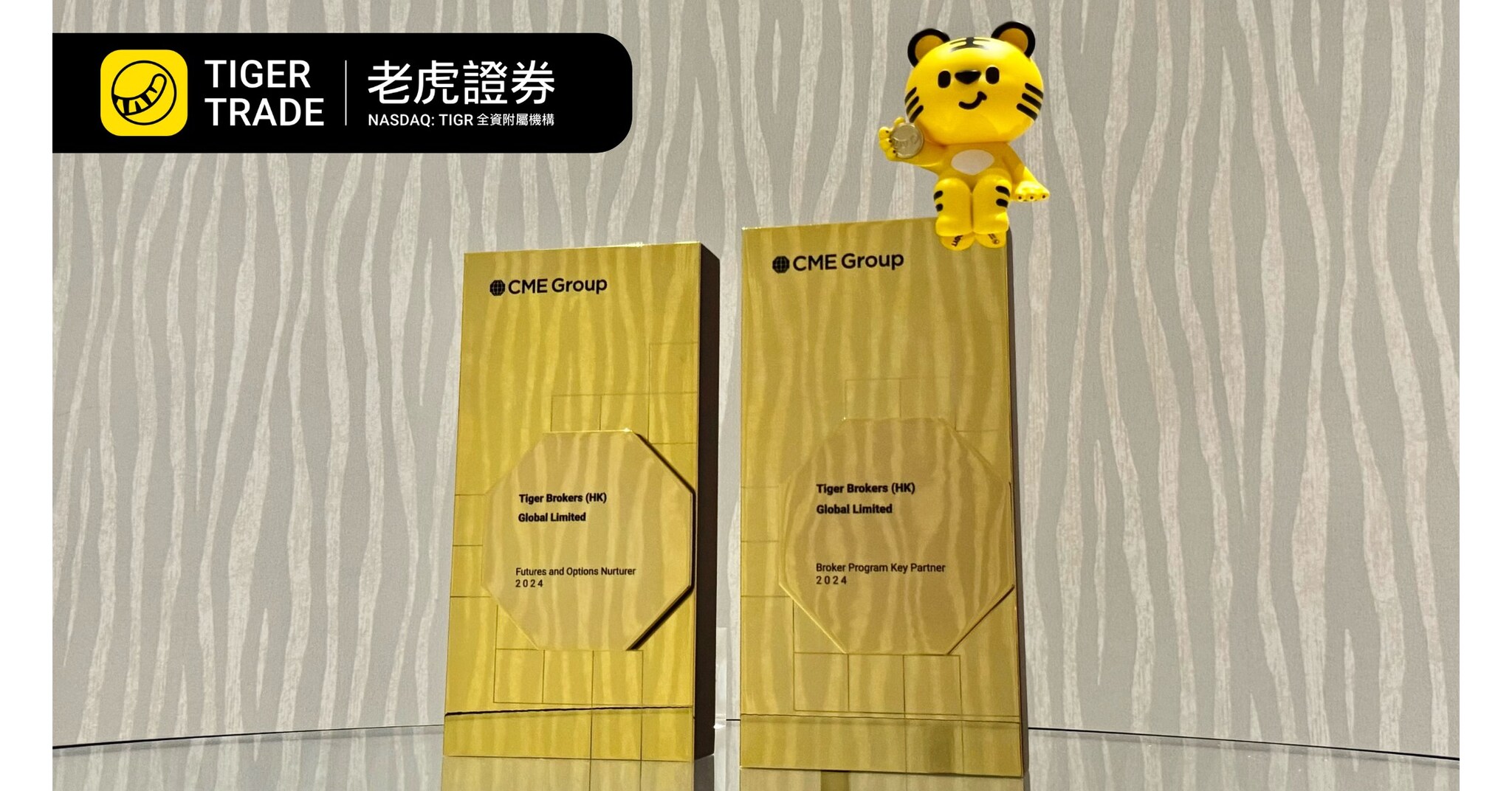 Tiger Brokers Wins Two Prestigious Awards from CME Group, Strengthening ...