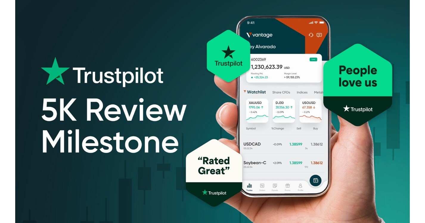Vantage Reaches 5K Reviews on Trustpilot, Cementing Reputation as a ...