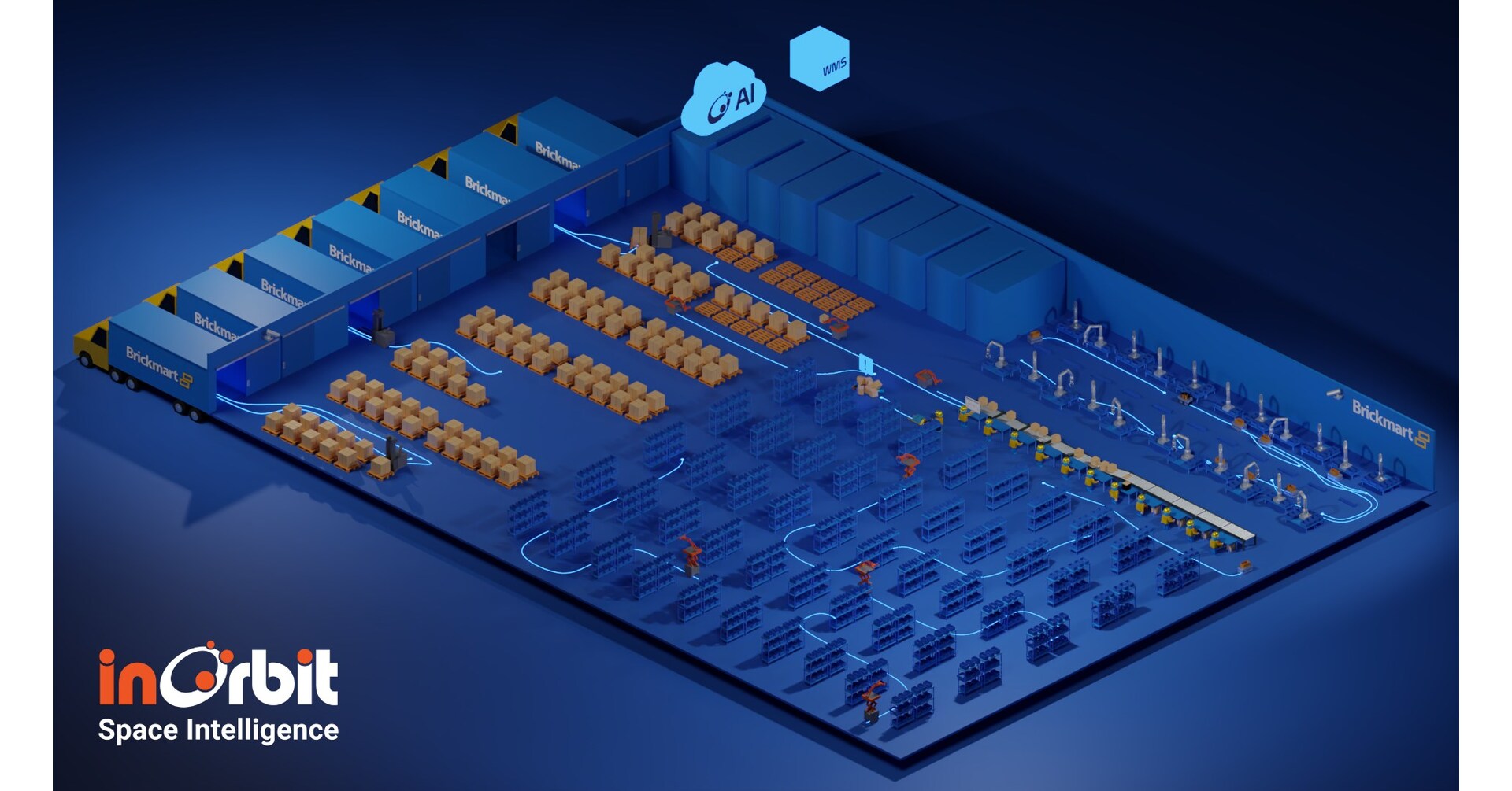 Introducing InOrbit Space Intelligence™, A Central Nervous System for ...