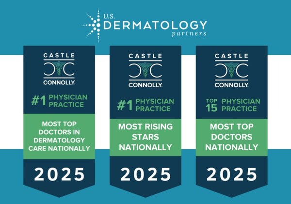 U.S. Dermatology Partners Ranked the No. 1 Dermatology Group in the ...