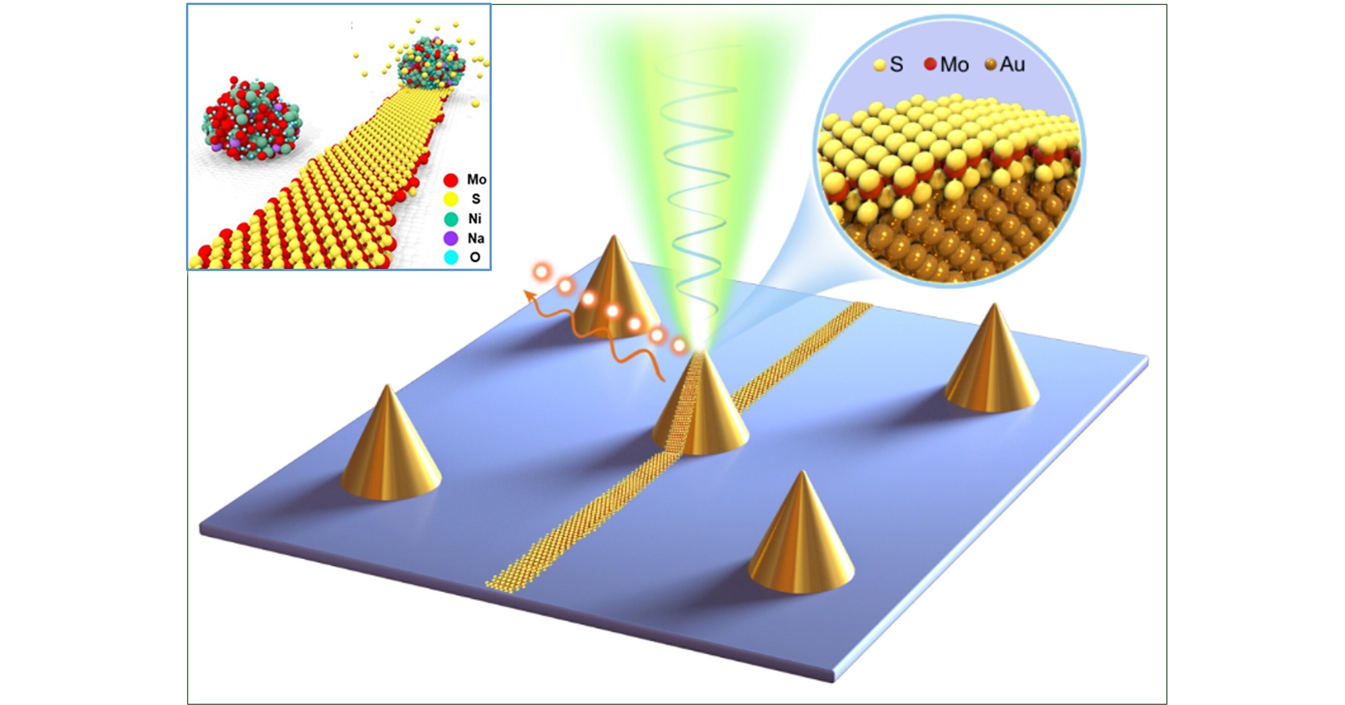 Honda Research Institute USA Scientists Achieve Breakthrough in Quantum ...