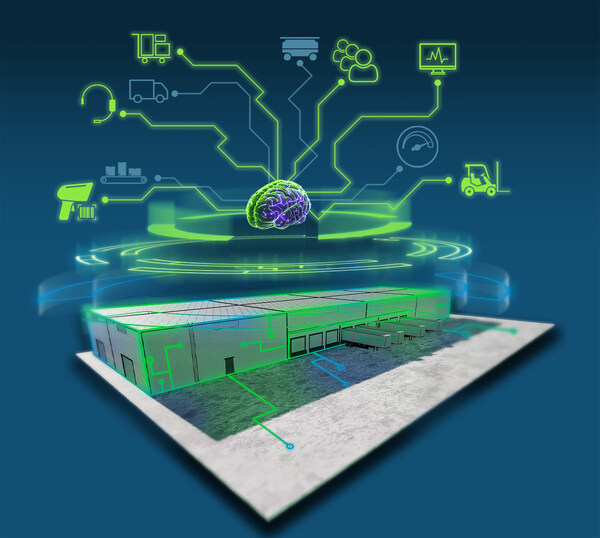 Lucas Systems' New Self-Optimizing Technologies Help Warehouses Adjust ...