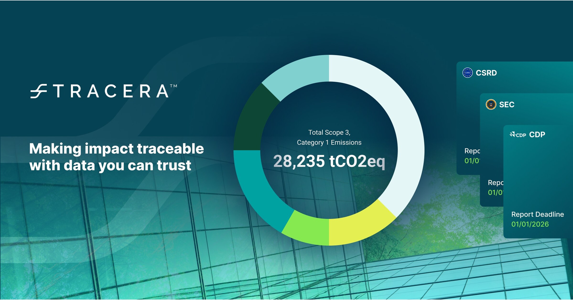 Tracera, formerly ESG Flo, launches revolutionary automated Scope 3 tool