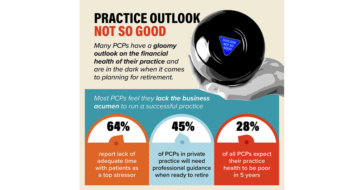 Mdvip Logo Dr. Jessica Burgert