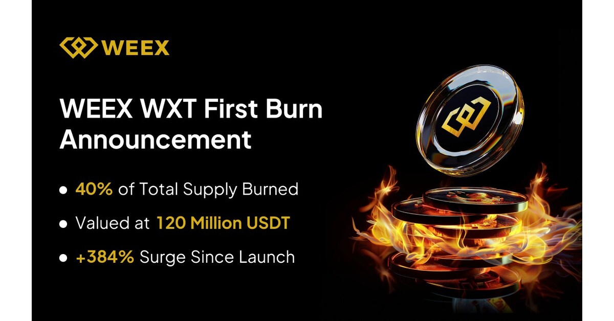 WEEX Completes First-Ever Burn $120 Million Worth of WXT, Reducing ...