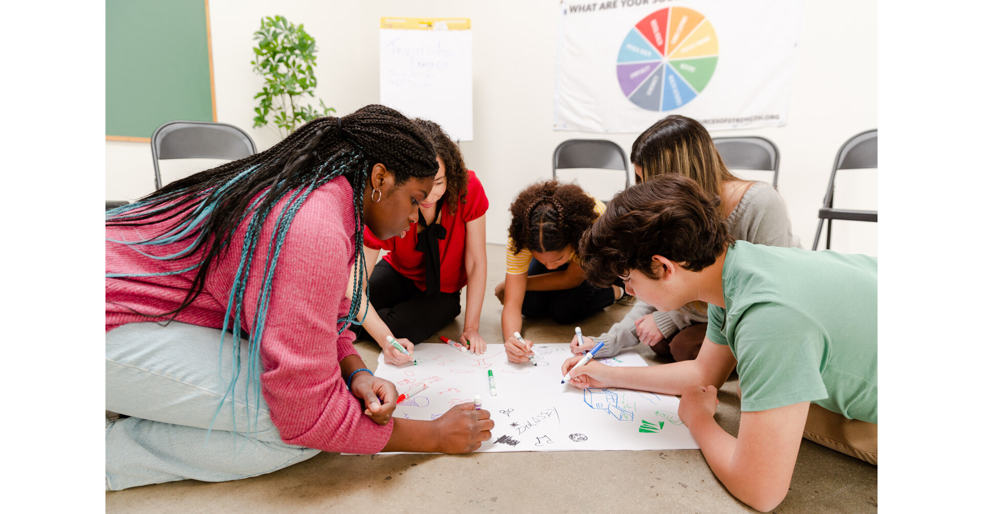 Peer-Led Sources of Strength Program Creates Healthier School Cultures ...