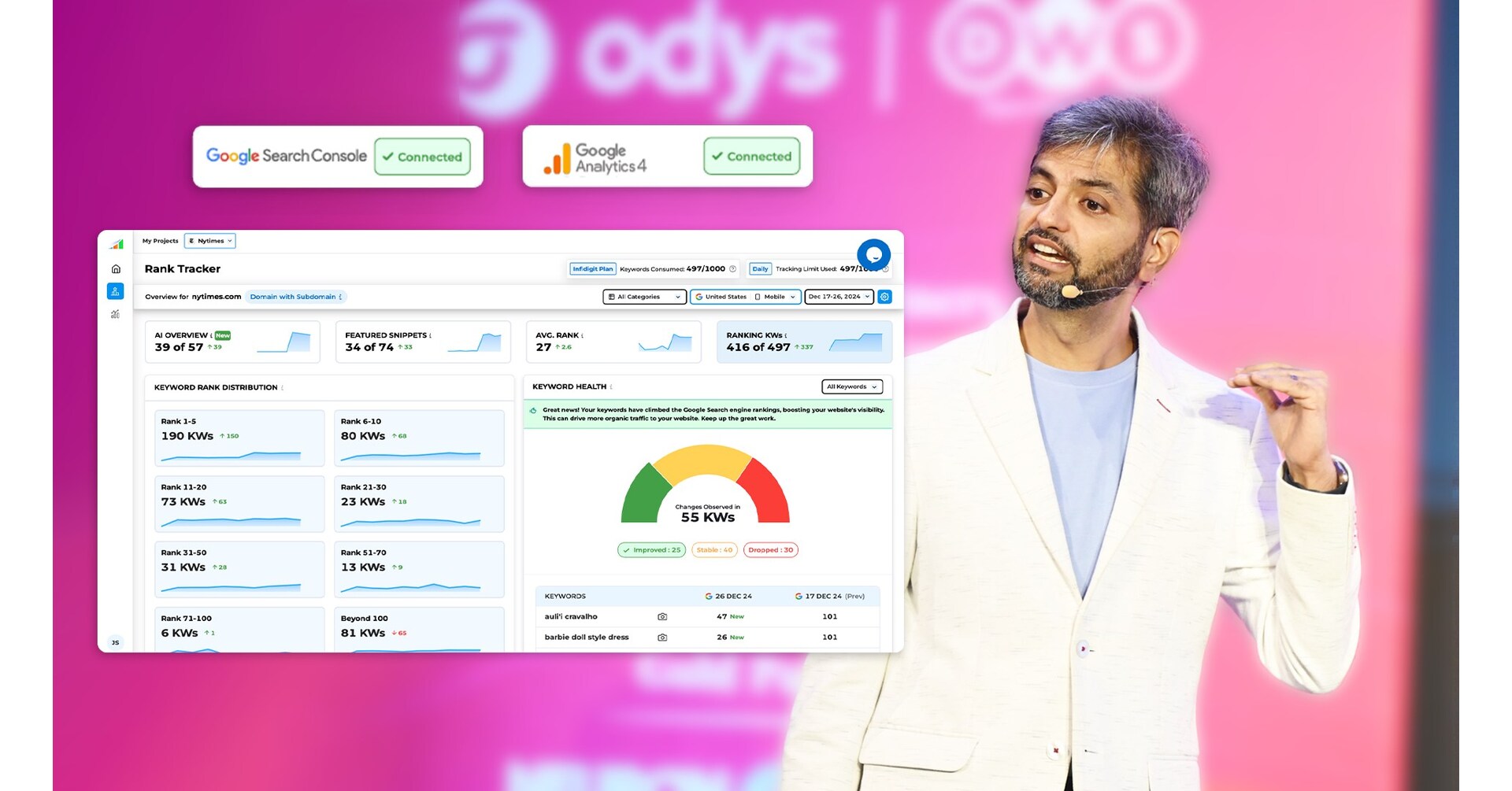 INFIDIGIT UNVEILS INFIGROWTH - AN SEO PLATFORM - AT INDIA SEO ...