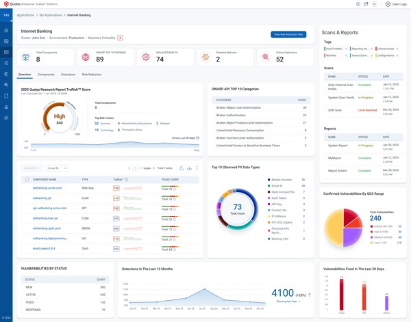 Qualys Unveils TotalAppSec: New Comprehensive Application Risk ...