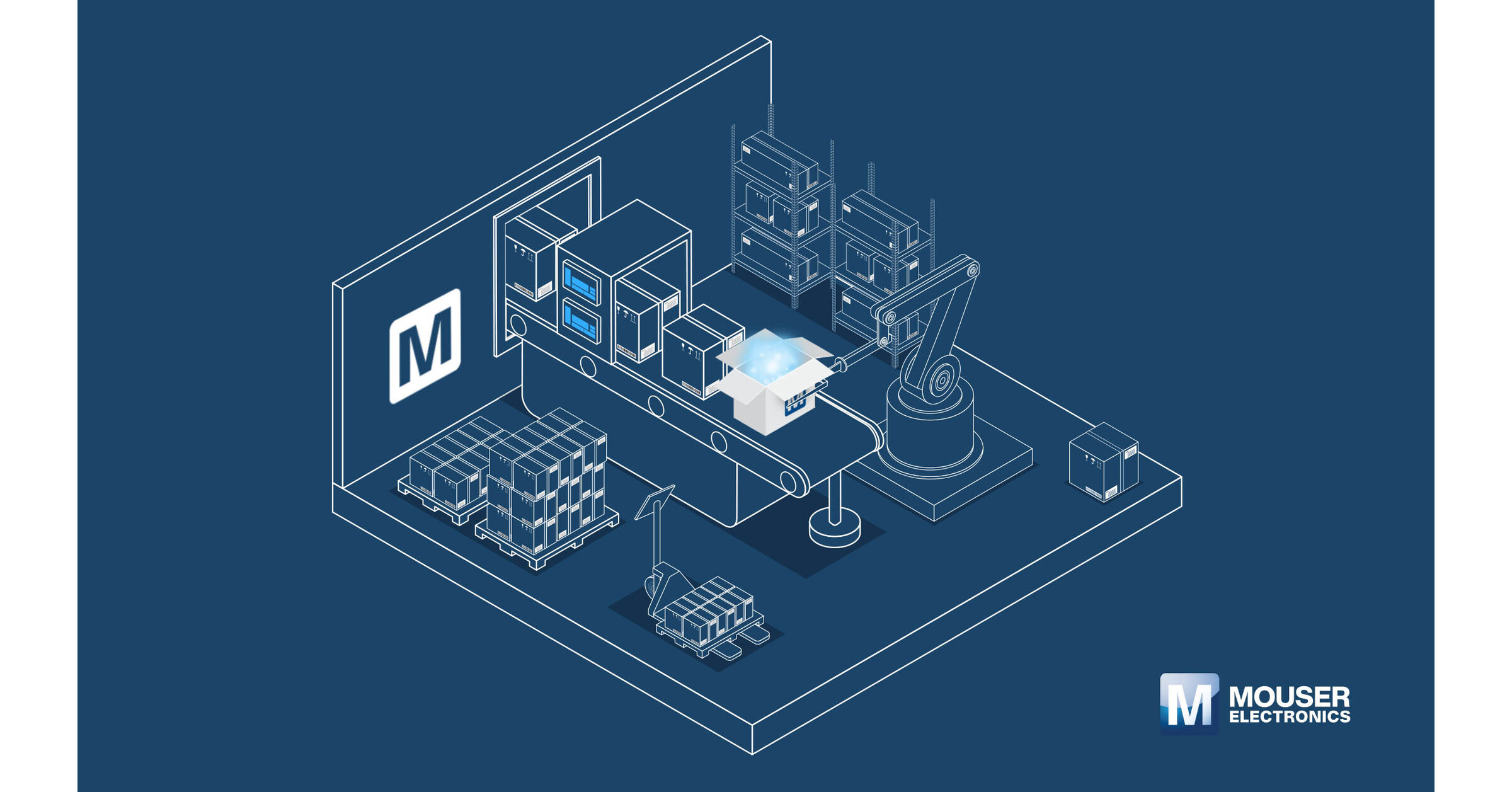 Mouser Electronics Adds Over 60 Manufacturers in 2024, Continues to ...
