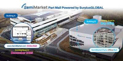 SurplusGLOBAL Launches AI-Powered Global Platform 'SemiMarket' to Drive ...