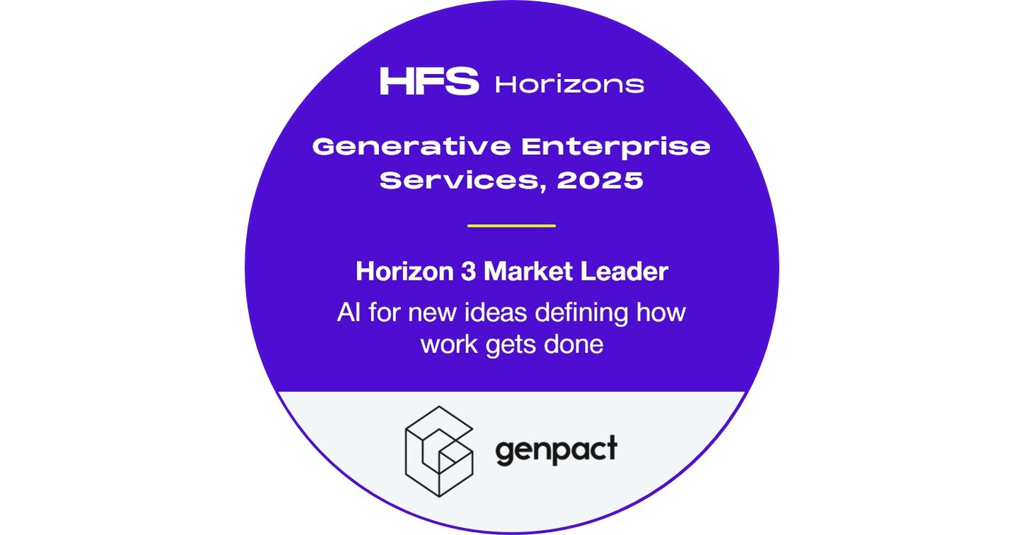 Genpact Named Horizon-3 Market Leader in Generative Enterprise Services ...