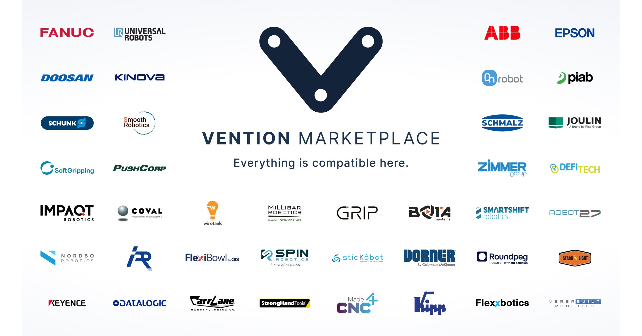 Vention Simplifies Automation Purchasing with Expanded Marketplace -- a ...