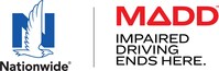 MADD and Nationwide Launch "Prom Promise" Campaign to Help Parents ...