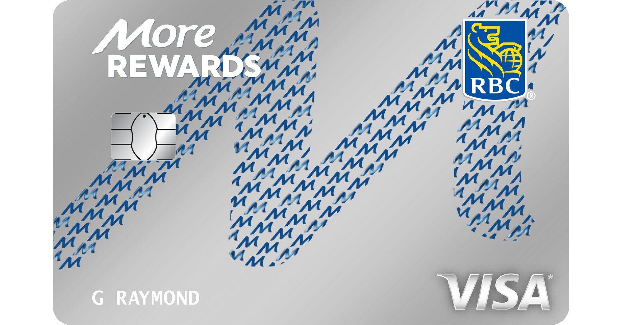 RBC and Pattison Food Group Launch More Rewards RBC Visa Credit Cards