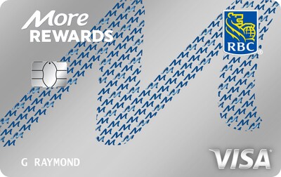 RBC and Pattison Food Group Launch More Rewards RBC Visa Credit Cards