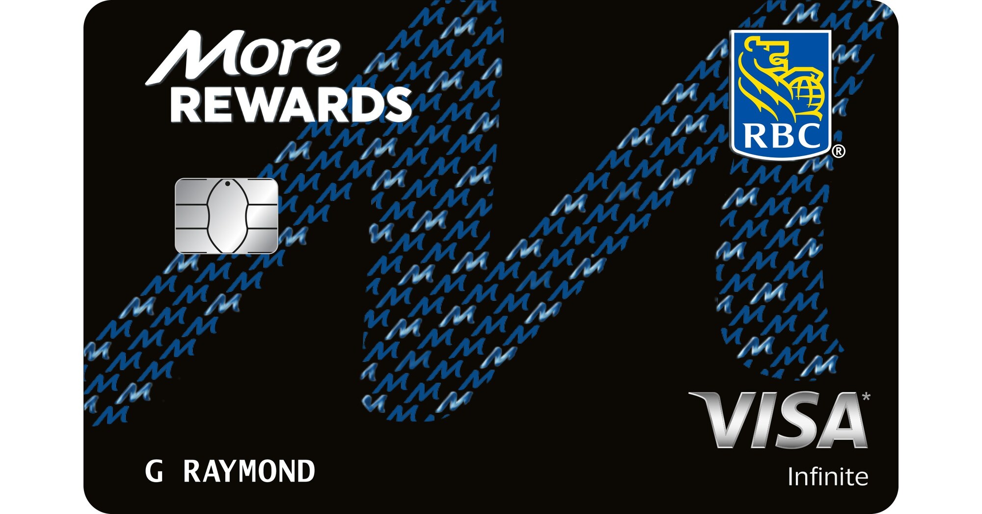 RBC and Pattison Food Group Launch More Rewards RBC Visa Credit Cards