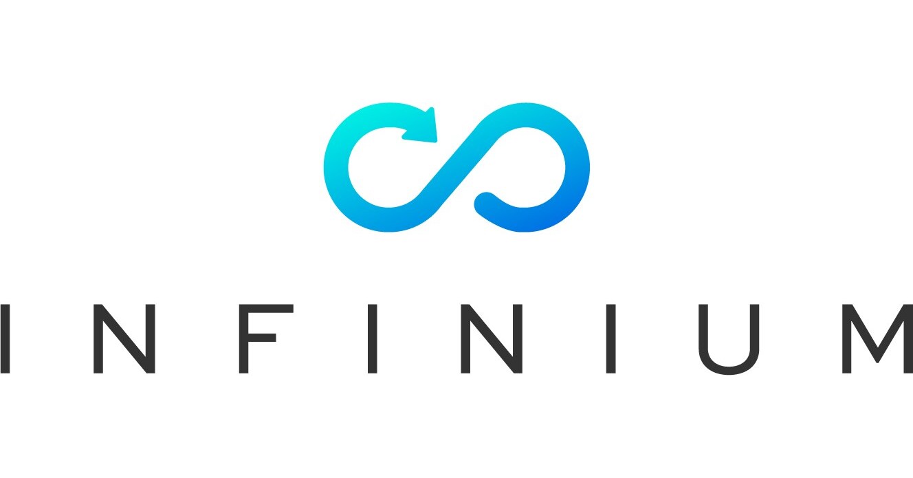 Summit Carbon Solutions and Infinium Partner to Advance eFuels ...