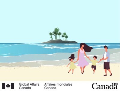 Key Advice for a Spring Break Trip Abroad with your Children - Like A Dad