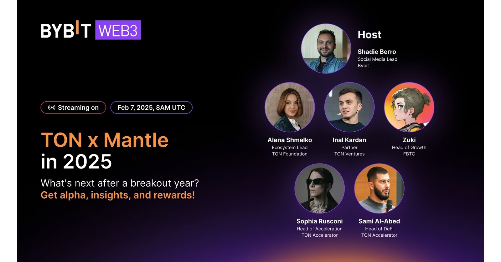 TON and Mantle Set to Reveal 2025 Infrastructure Investments ...