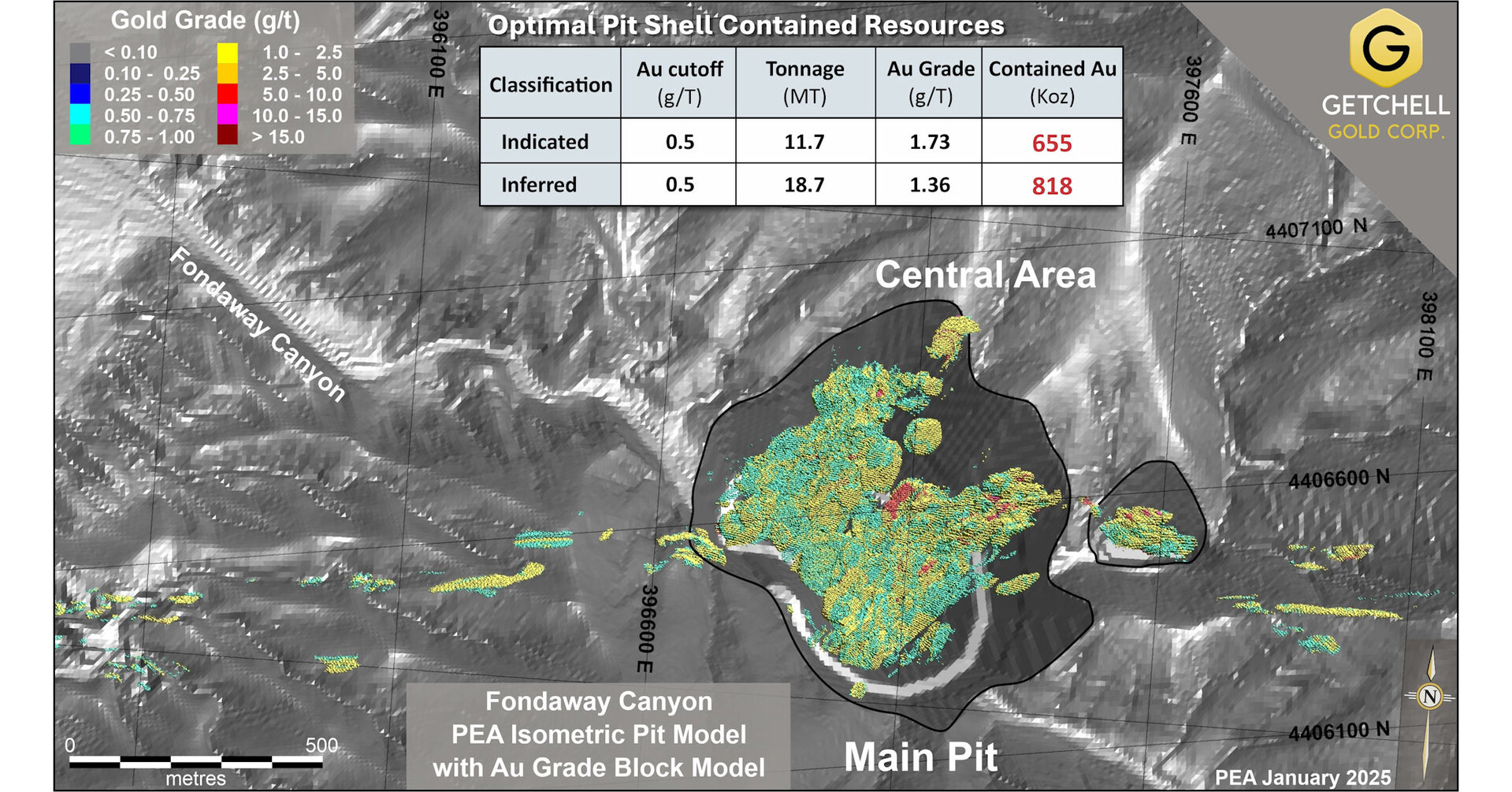 Getchell Gold Corp. Files Robust Preliminary Economic Assessment ...