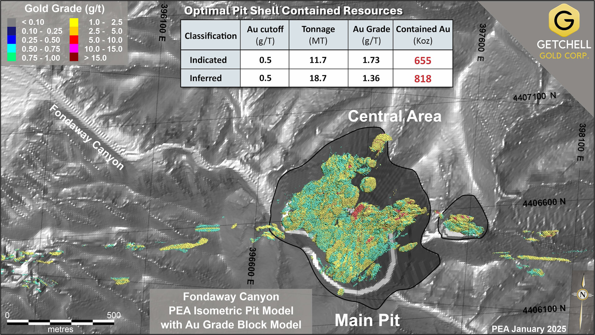 Getchell Gold Files Robust Preliminary Economic Assessment Fondaway ...