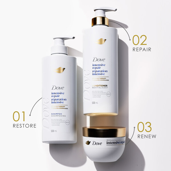 DOVE UNVEILS ITS BIGGEST TRANSFORMATION IN OVER A DECADE. THE DOVE YOU ...