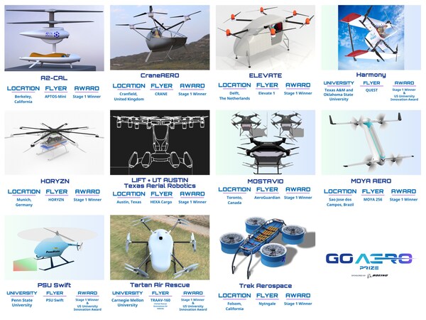 GoAERO Global Emergency Response Flyer Competition Announces $500,000 ...