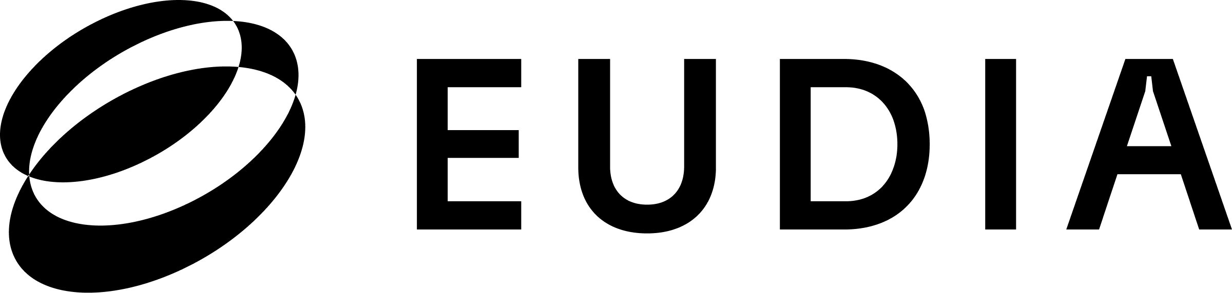 Eudia Secures up to $105M in Series A Funding, Led by General Catalyst ...