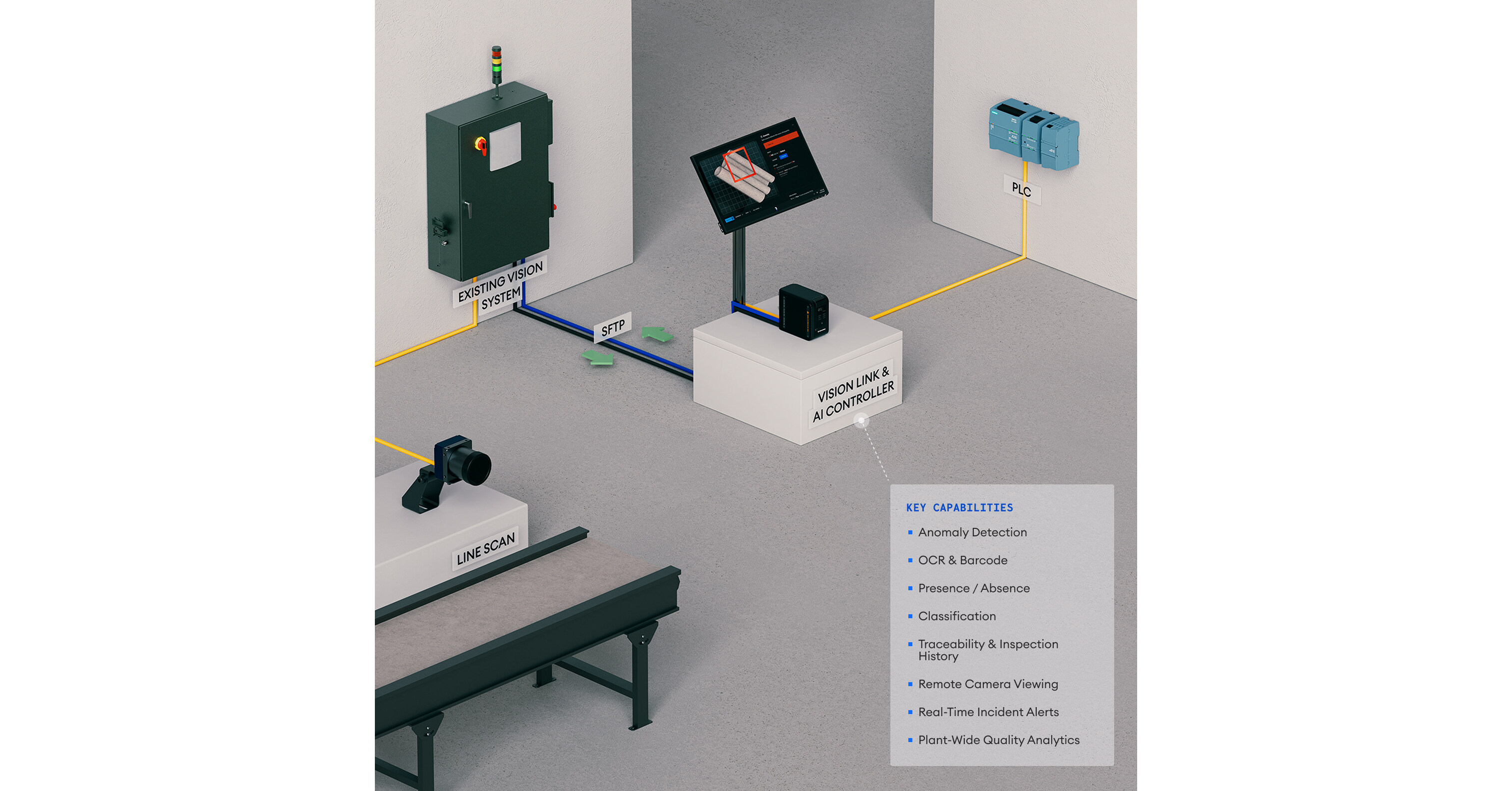 Elementary Launches Vision Link, Adding AI Capabilities to Existing ...