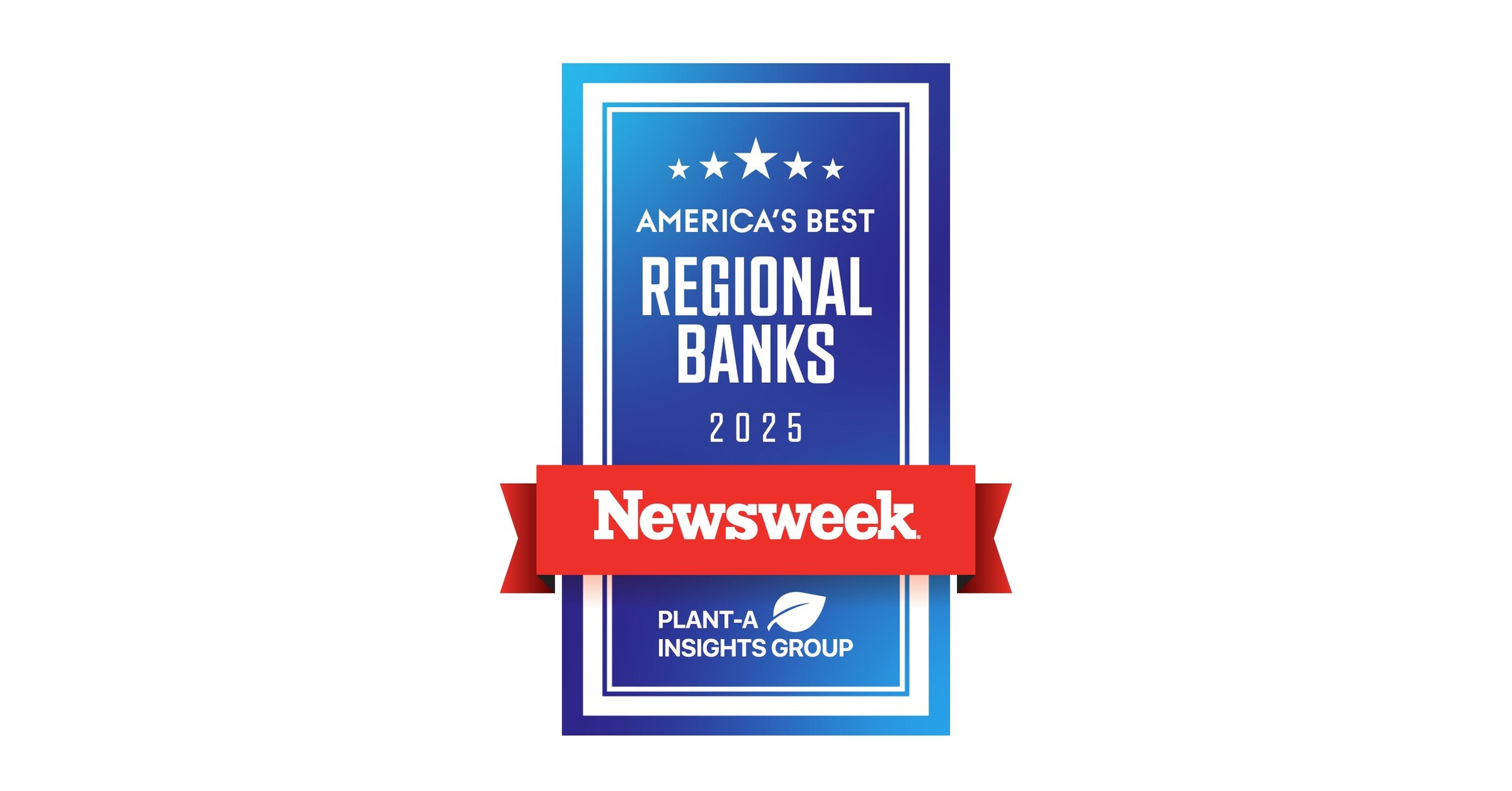 Santa Cruz County Bank Named One of America's Best Regional Banks 2025 ...