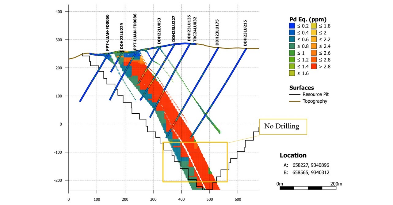 Bravo Updates Mineral Resources at its Luanga Project